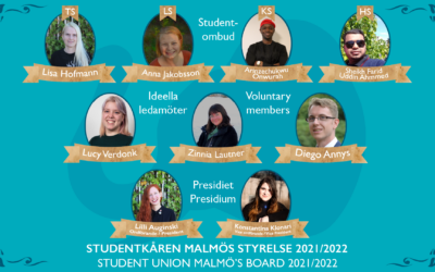 Hem - Malmostudenter.se